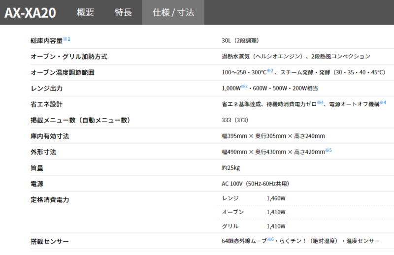 【価格15万超】ヘルシオAX-XA20の私の口コミ&使い心地レビューを写真付きブログで徹底解説! | まつこの部屋
